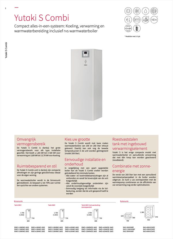 Hitachi Yutaki S Combi RWD-3.0NRW(S)E | 8 kW | Warmtepomptopper.nl